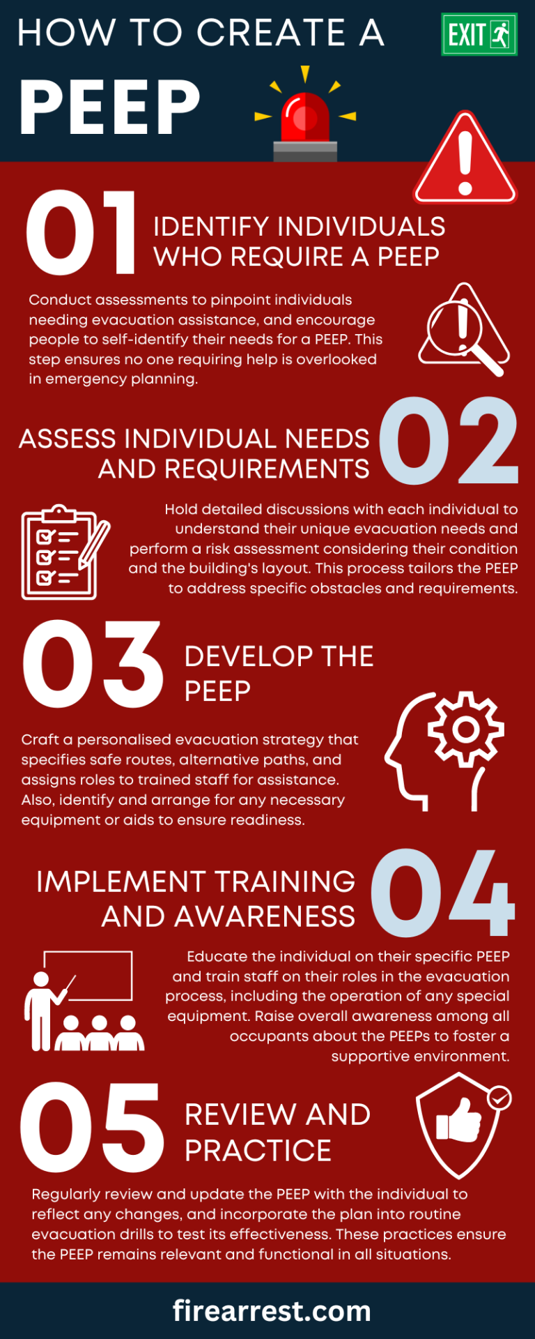 What is a PEEP in Fire Safety? - FireArrest